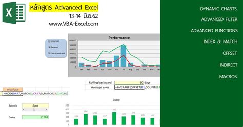 advanced excel วันที่ 13 14 มิ ย 62 เน้น function แก้ปัญหาที่