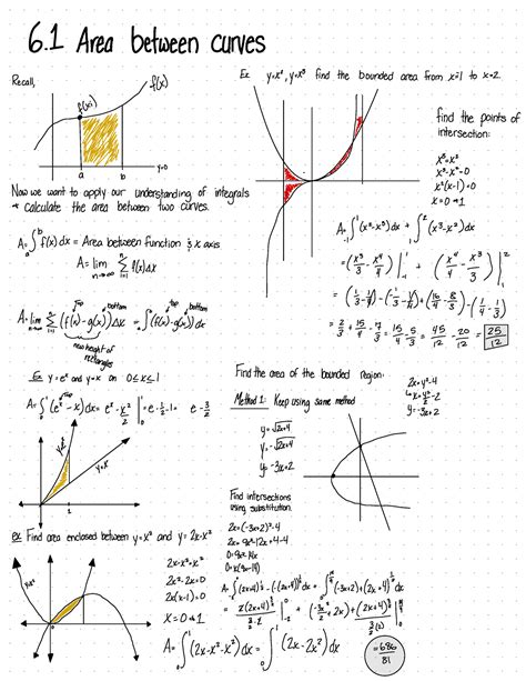 Calc 2 61 Areas Between Curves Math112 Studocu