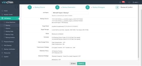VCenter Equivalent For Hyper V To Manage And Backup VMs Vinchin Backup