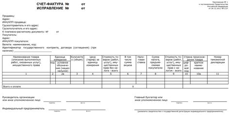 Счет фактура в 2021 году для чего нужна как оформить