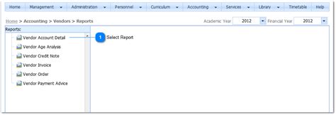 Topic System Reports