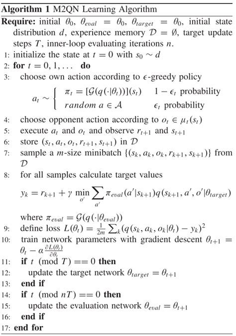 202501 论文研读 Online Minimax Q Network Learning For Two Player Zero Sum