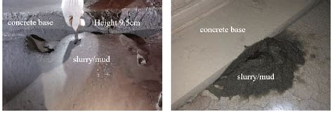 Different Kinds Of Mud Pumping In Ballastless Track Railway Download Scientific Diagram