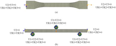 Polymers Free Full Text Mechanical Performances Analysis And Prediction Of Short Plant Fiber