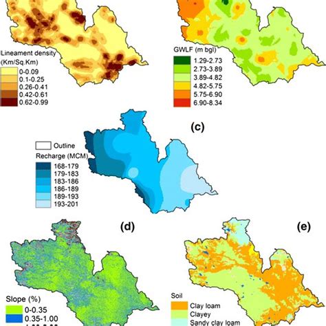 Thematic Maps Of The Parameters Used For Groundwater Monitoring Network Download Scientific