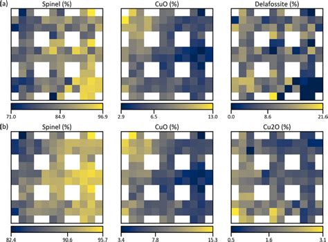 Normalized Structure Maps From The Quantification Based On The Proposed