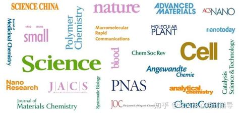 怎么查sci论文中的学术不端行为？ 知乎