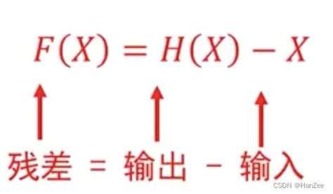 深度学习：resnet从理论到代码resnet的反向传播 Csdn博客