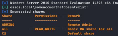 Sensepost Guest Vs Null Session On Windows