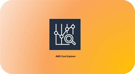 Holori Why Third Party FinOps Tools Outperform AWS Cost Explorer