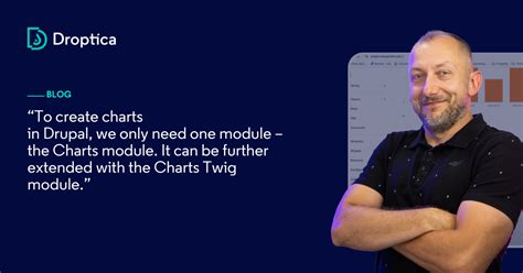 Charts In Drupal Charts And Charts Twig Modules Droptica