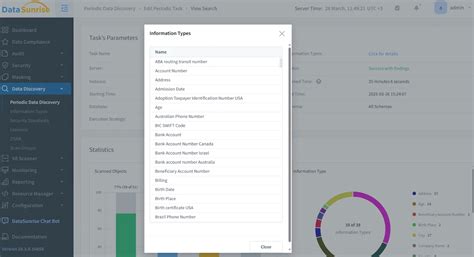 Nlp Llm And Ml Data Compliance Tools For Microsoft Sql Server