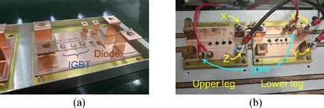 Figure 1 From An Asymmetrical Power Module Design For Modular Multilevel Converter With