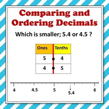 Comparing And Ordering Decimals Worksheets Distance Learning By TeachKidLearn