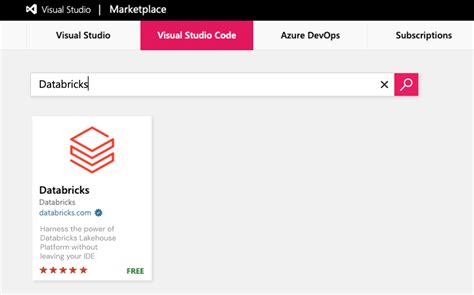 Databricks ️ Ides Databricks Blog