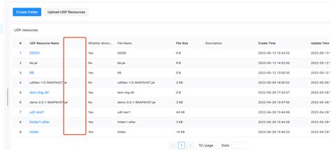 Feature Udf Manage Add Own User Row · Issue 10085 · Apache