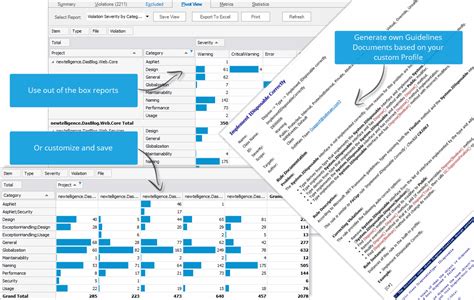 Submain Codeitright Feature Tour