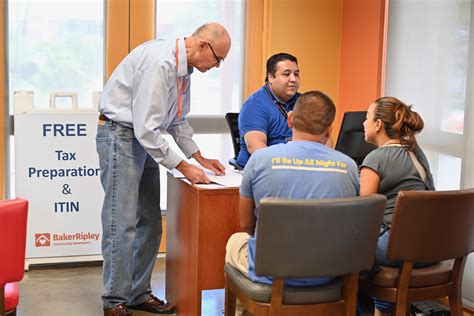 Weatherization Assistance Program Bakerripley