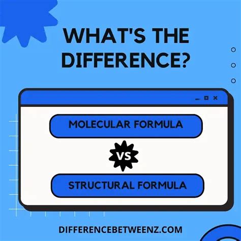 Differences Between A Molecular And Structural Formula Difference