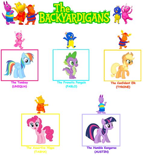 3227134 Safe Artistmargotthemlpfan573 Edit Applejack Pinkie Pie