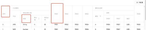table 多级表头的列拖拽问题不生效 Issue Tencent tdesign vue GitHub