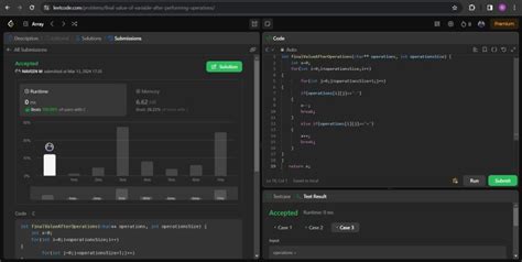 Naveen M On Linkedin 100daysofleetcode Codingjourney Problemsolving