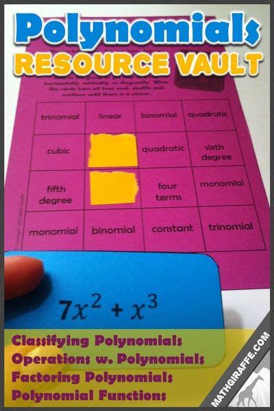 What Makes An Asymptote Guided Inquiry Lesson For Rational Functions Artofit