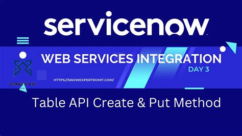 Web Services Integration Day 3 Table Api Create Put And Patch