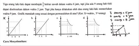 Answer Of Babe In Problem Number Download Scientific Diagram