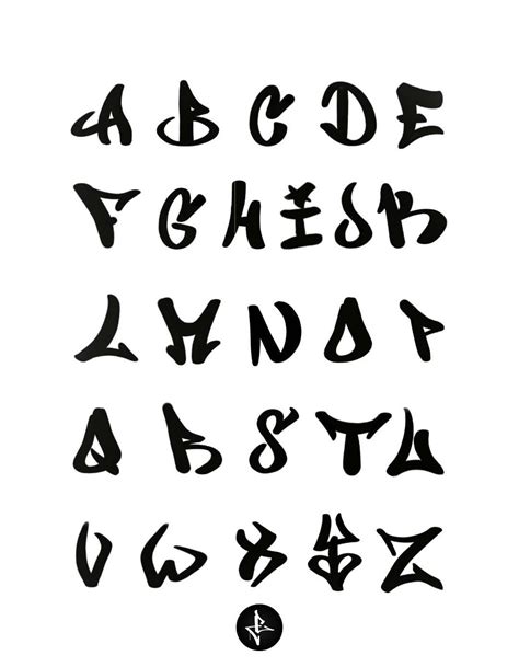 Diferentes Tipos De Letras Graffiti