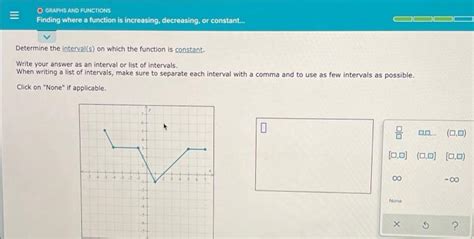 Solved Ographs And Functions Finding Where A Function Is