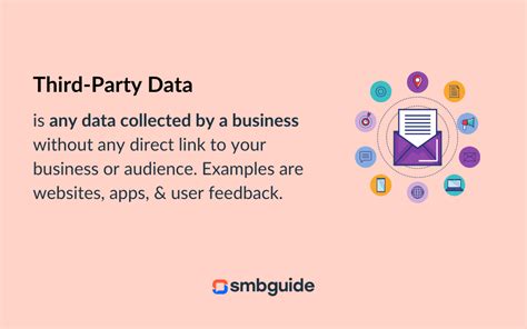 what is third party data definition examples and providers