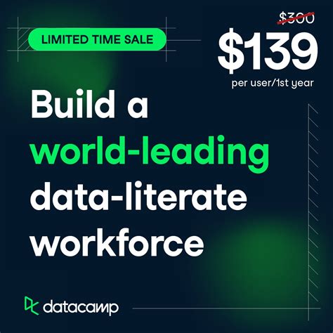 Datacamp On Linkedin Learn R Python And Data Science Online