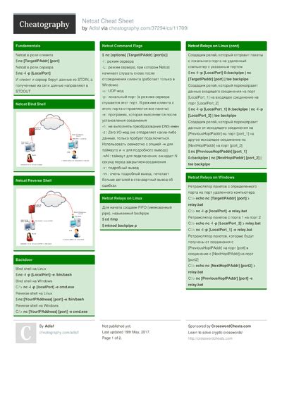 3 netcat cheat sheets cheat sheets for every occasion