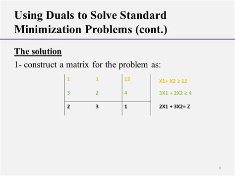 standard minimization problems with the dual ppt download