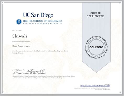 Shiwali Upadhyay On Linkedin Datastructures Algorithmoptimization