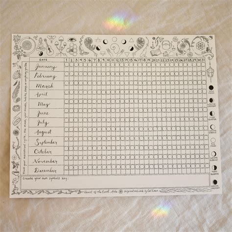 Cycle Tracking Chart Customizable Charts To Track Your Menstrual Cycle