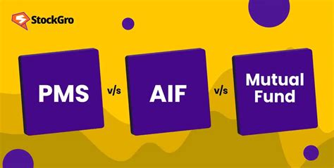 Mutual Fund Vs PMS Vs AIF Which One S Right For You