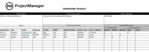 Free Stakeholder Mapping Templates In Excel For Project Success