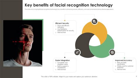Face Recognition Powerpoint Ppt Template Bundles Ppt Sample