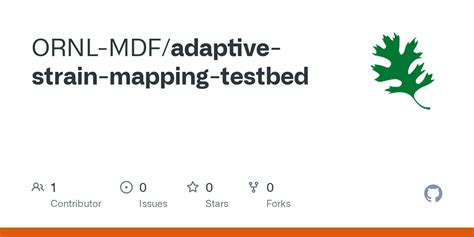 Github Ornl Mdfadaptive Strain Mapping Testbed