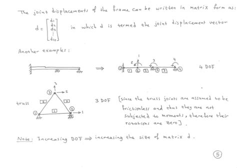 Introduction To Matrix Structural Analysispdf