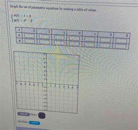 Solved Graph The Set Of Parametric Equations By Making A Table Of Values Beginarrayl X T T