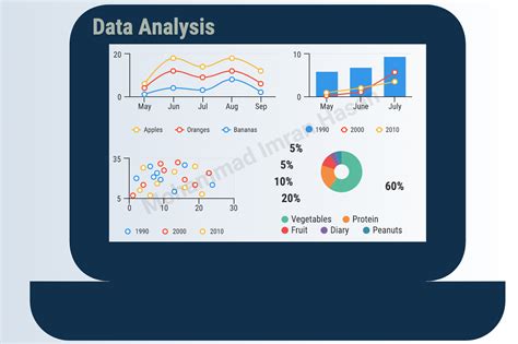 Analyze Data Using Python Legiit