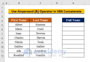 How to Use Concatenate in Excel VBA (4 Methods) - ExcelDemy