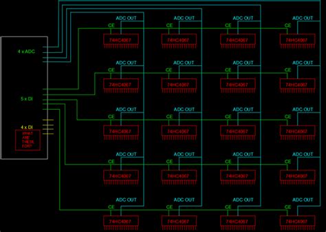 1000 input data stream to microcontroller is there a limit to how many