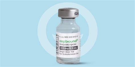 Zepbound® For Weight Loss Same Day Consultations