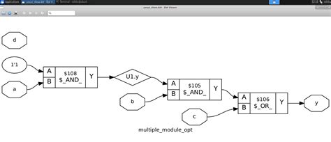 github 29rohit verilog rtl design using sky130