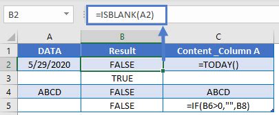 ISBLANK IFBLANK Single Cell Or Entire Range Excel Google Sheets