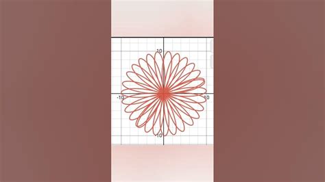 animation in desmos graphing calculator - YouTube